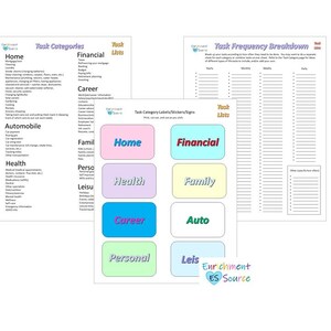 Task Lists Packet, Checklists, to Do Lists, Organizer Pages, Planner ...