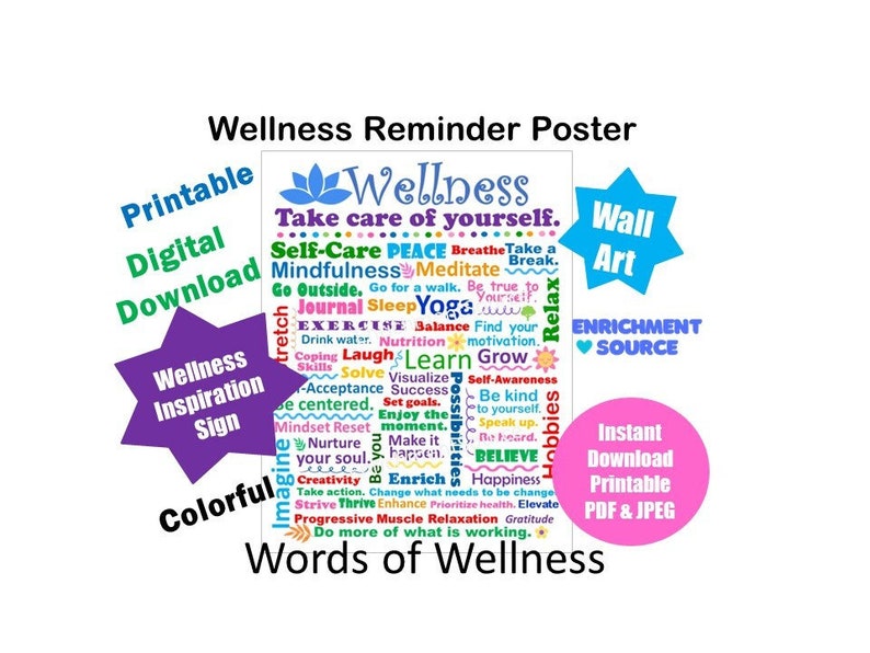 Wellness Inspiration Poster, Wellness Wall Art, Mental Health Sign ...