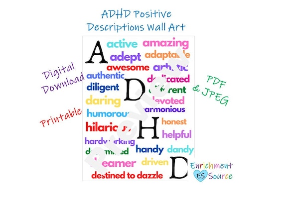 ADHD Wall Art Positive Sign ADHD Poster ADHD Words - Etsy