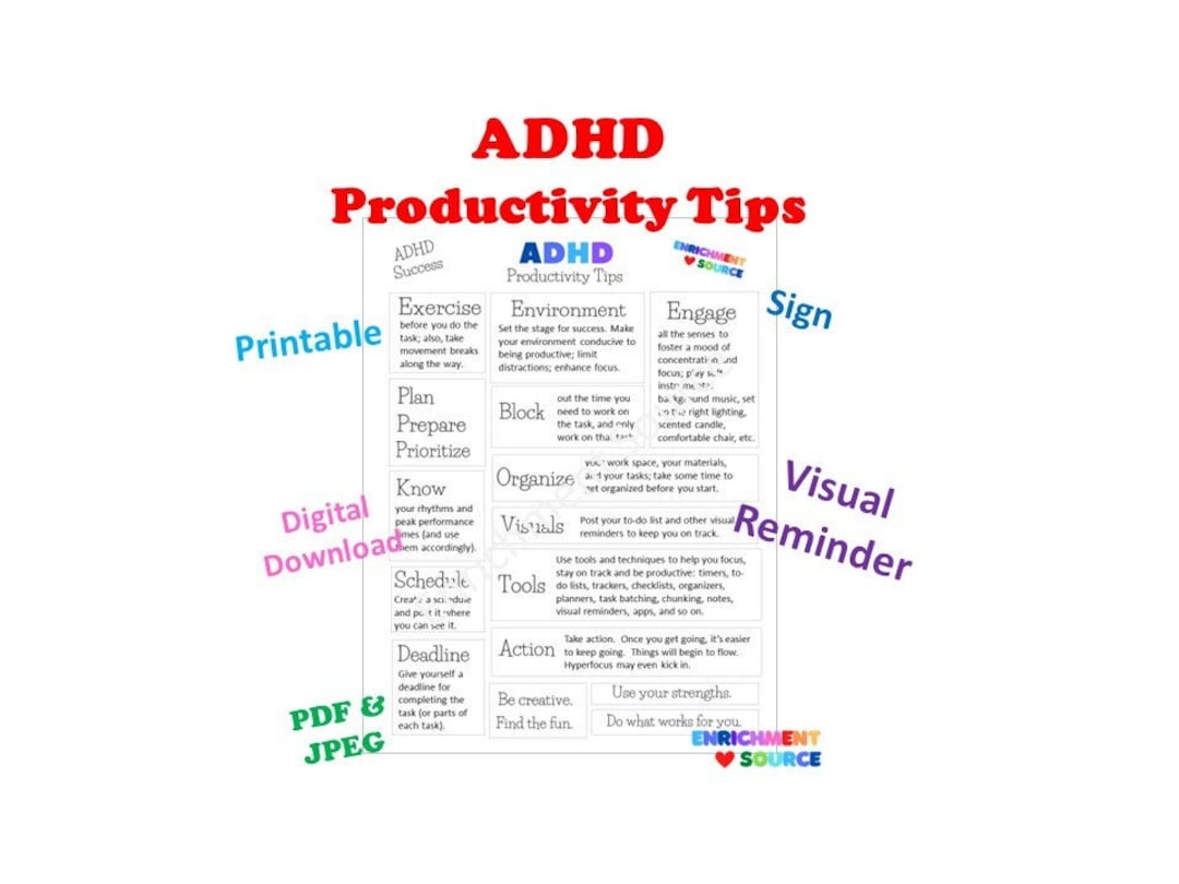 ADHD Productivity Tips Sign, ADHD Wall Art, ADHD Visual Reminder, Adhd ...