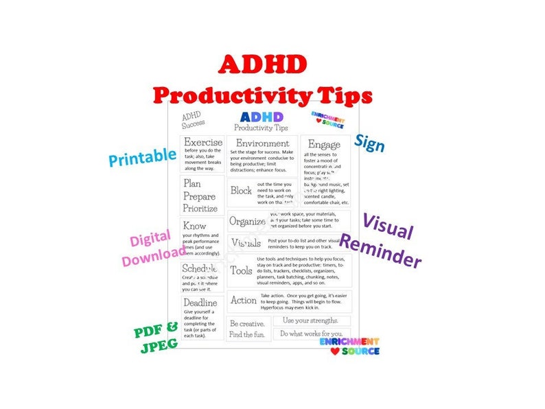 ADHD Productivity Tips Sign, ADHD Wall Art, ADHD Visual Reminder, Adhd Focus Tips Poster, Adhd ...