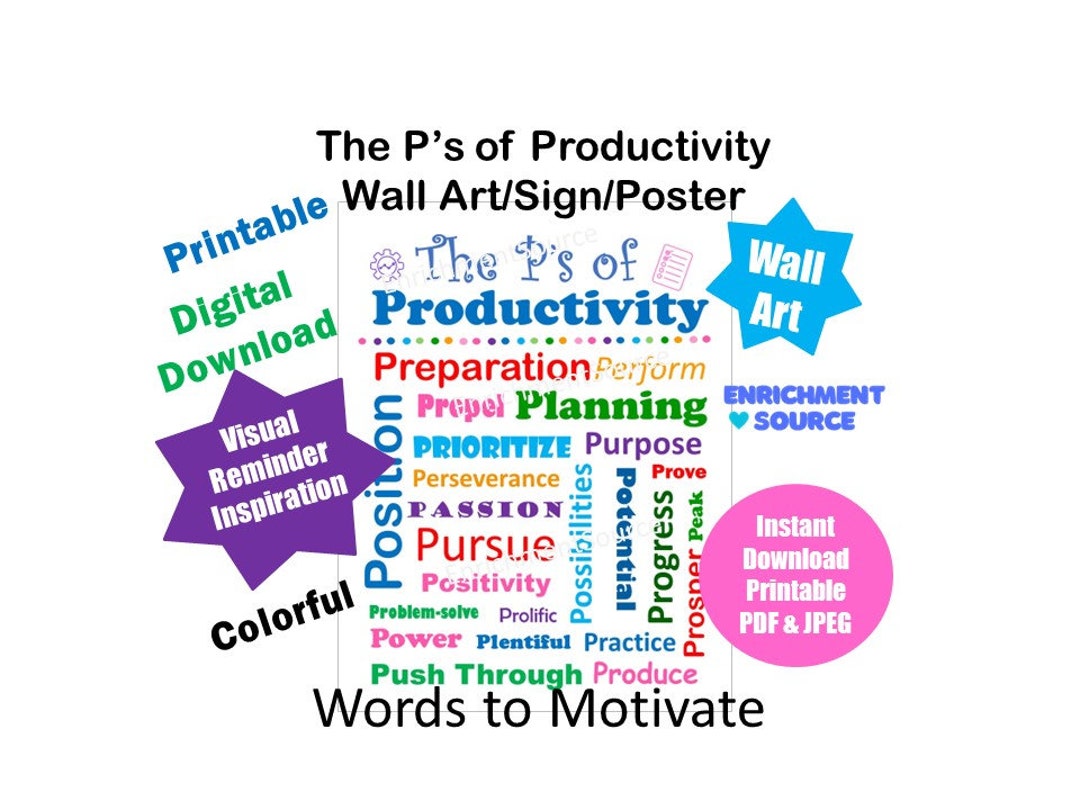 Productivity Inspiration Wall Art, Motivation Sign, Task Completion ...