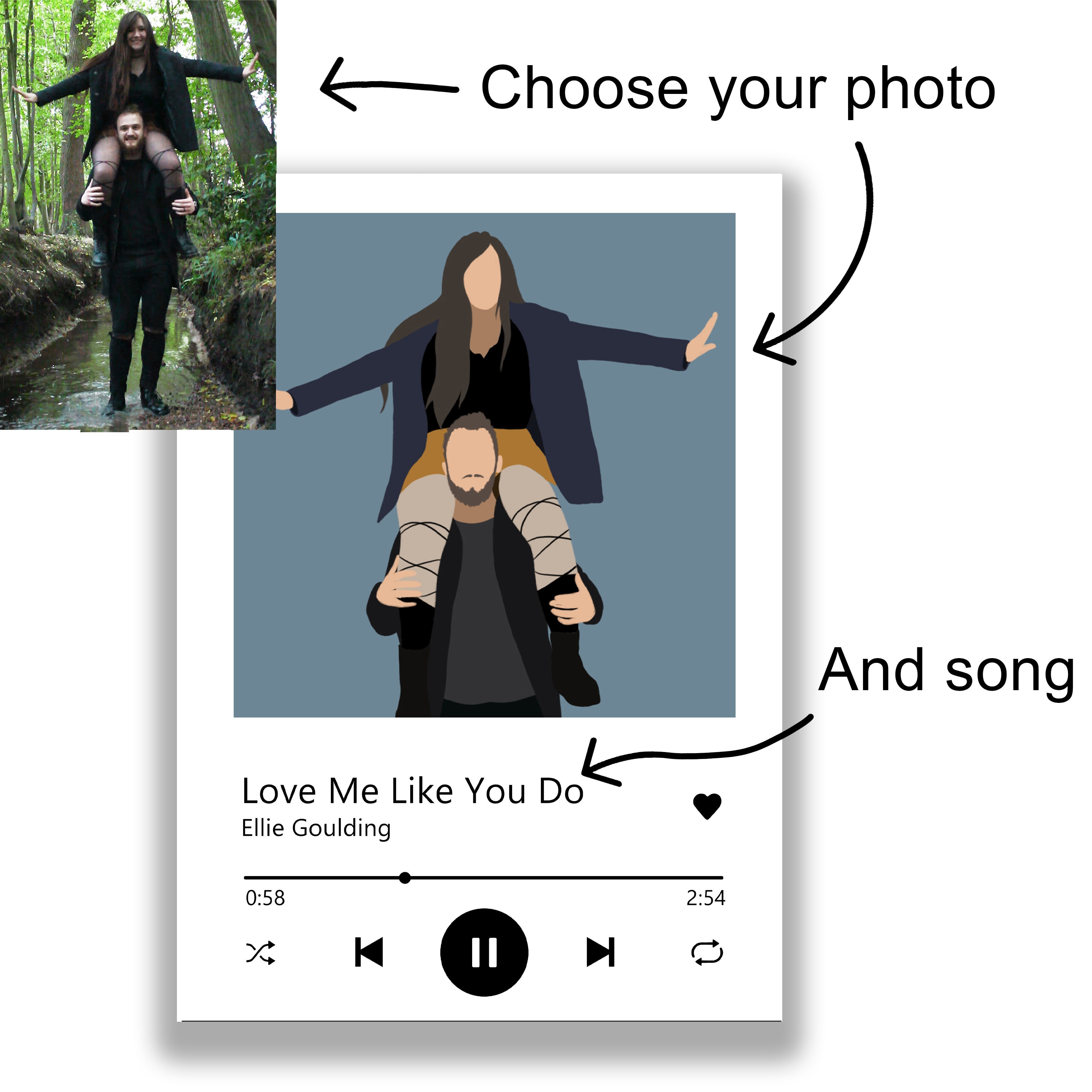 Spotify Portrait, Pick Your Photo & Song, Custom Digital Portrait ...