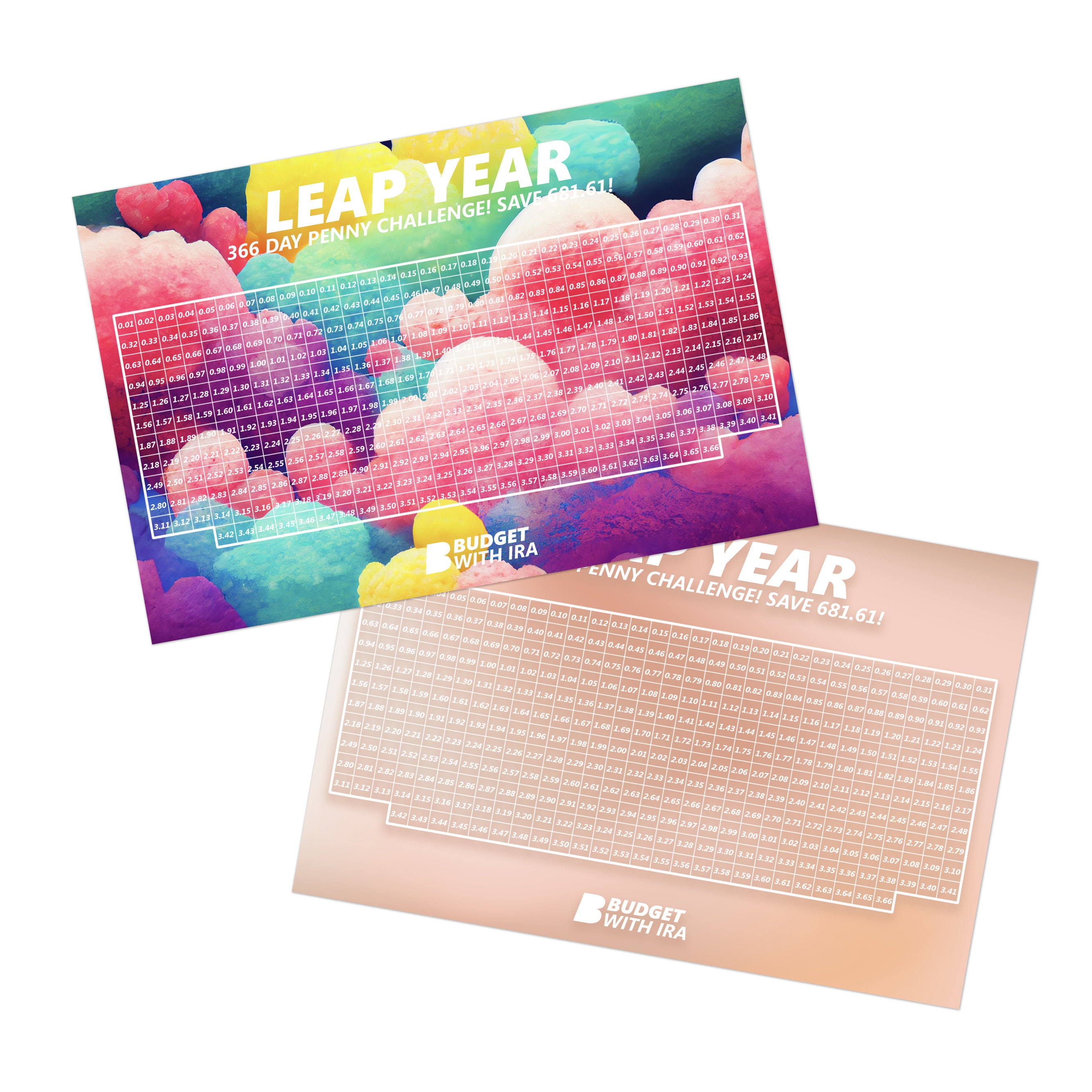 Penny Challenge Money Tin Sticker | Budget With Ira - Etsy UK