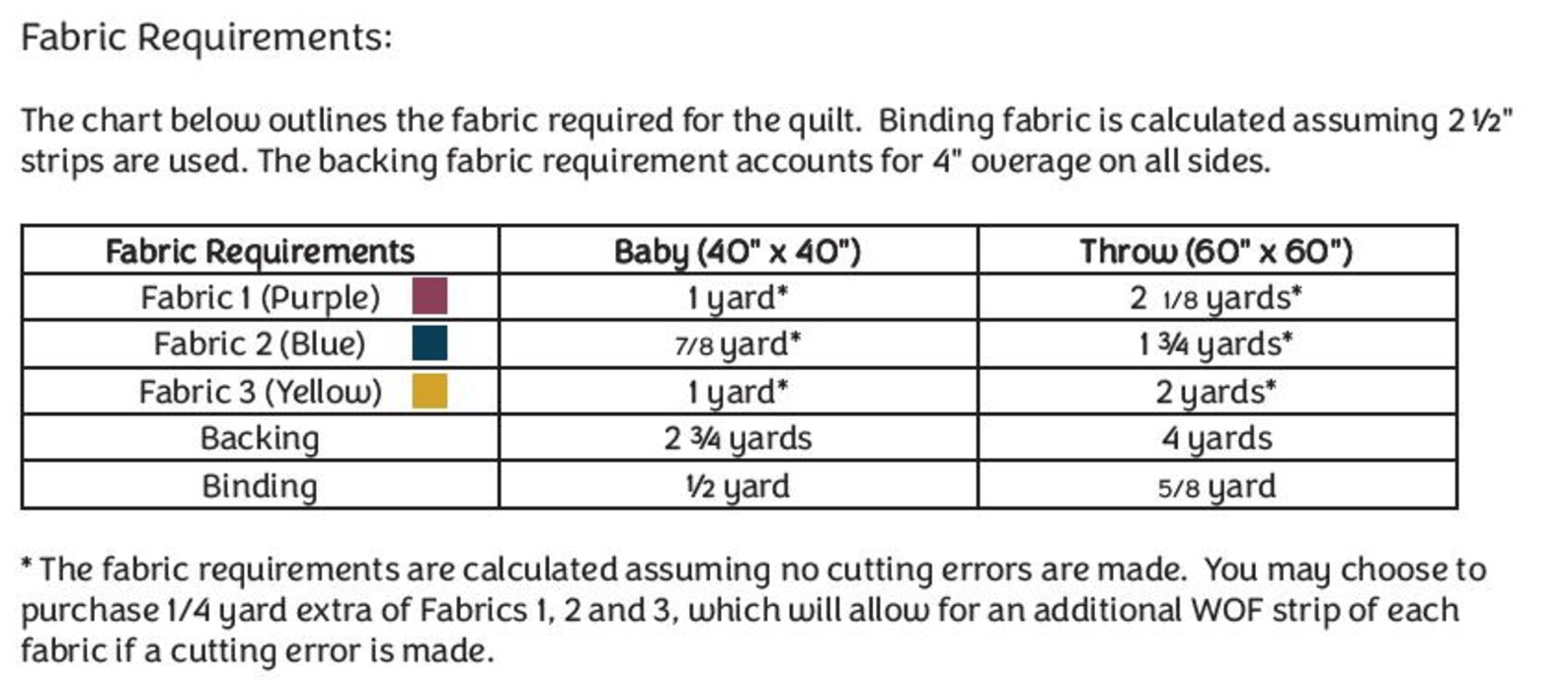 Pinnacle Pop Quilt Pattern (PDF Download) - Etsy