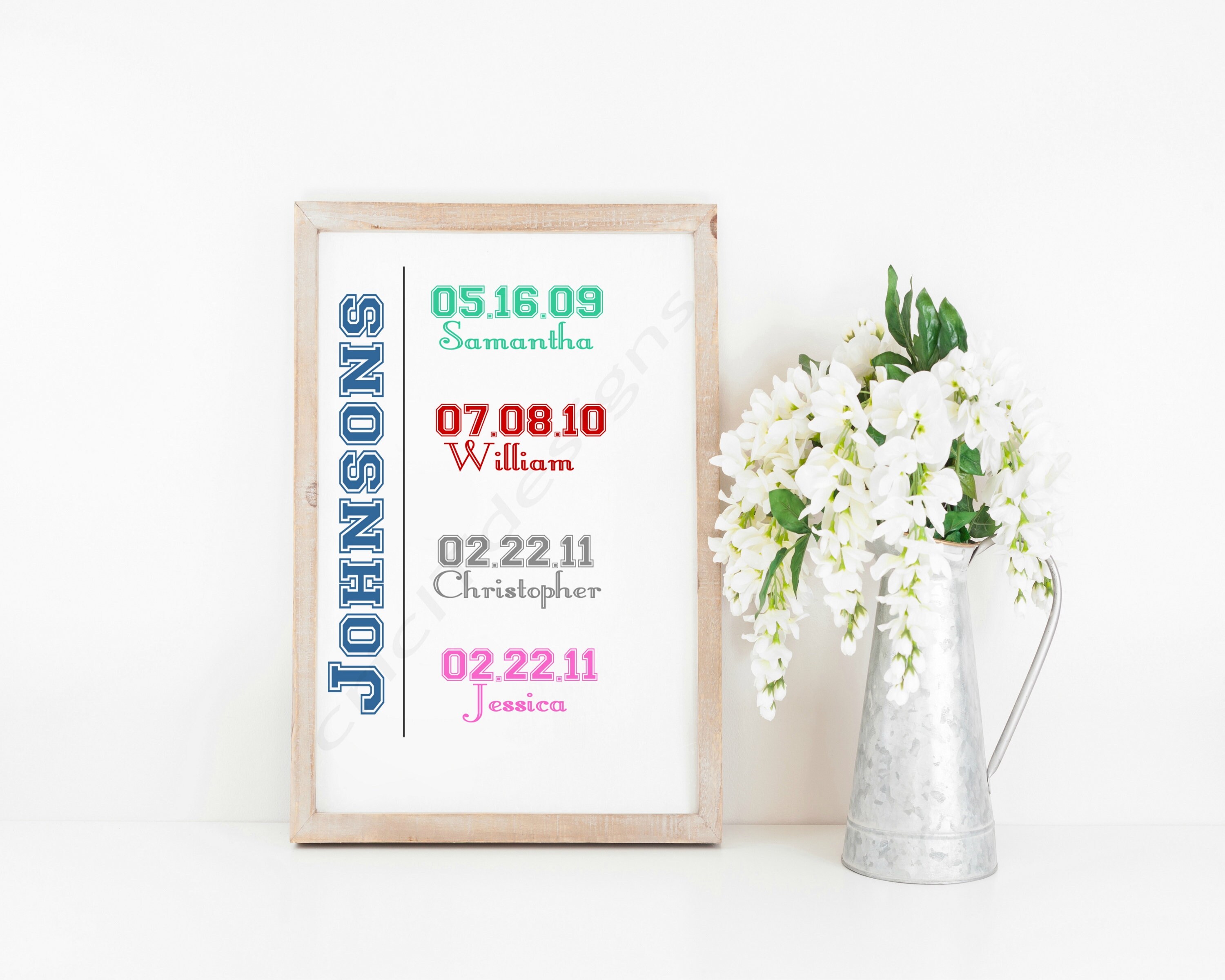 Digital Custom Date Sign 8 X 10 Personalized Family Dates - Etsy