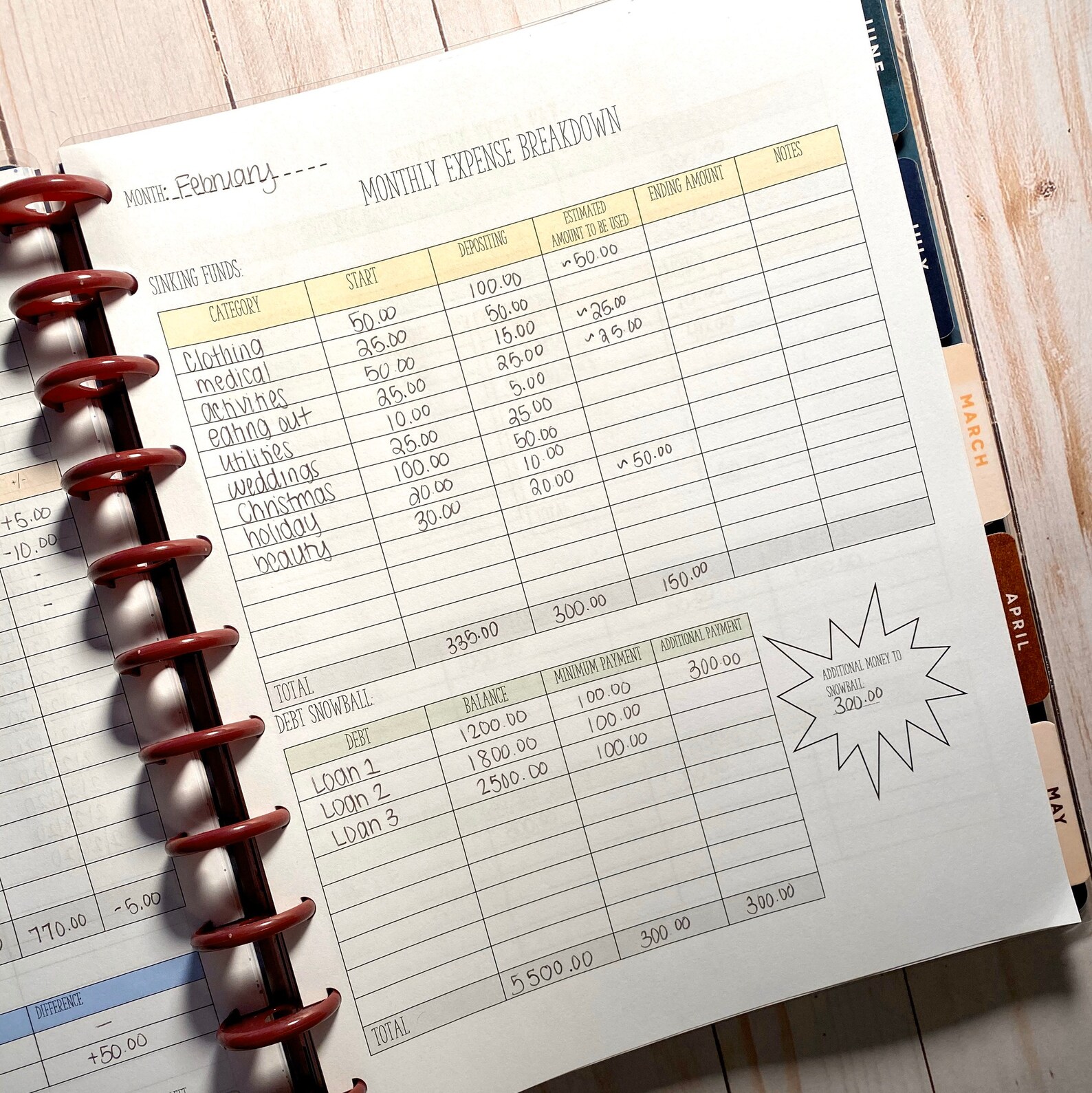 Monthly Budget Breakdown Printable File Dave Ramsey Zero Etsy monthly-budget-breakdown-printable-file-dave-ramsey-zero-etsy