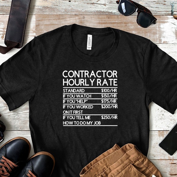 Contractor - Etsy