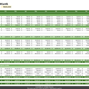 Annual Net Worth Tracker Dashboard & FIRE Calculator | Google Sheets ...