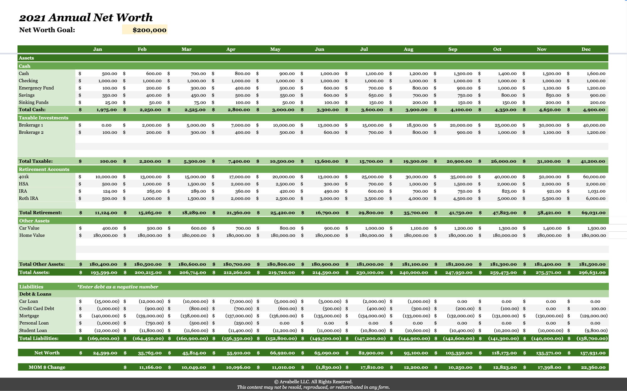 Annual Net Worth Tracker Dashboard & FIRE Calculator | Google Sheets ...