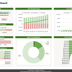 Annual Net Worth Tracker Dashboard & FIRE Calculator | Google Sheets ...