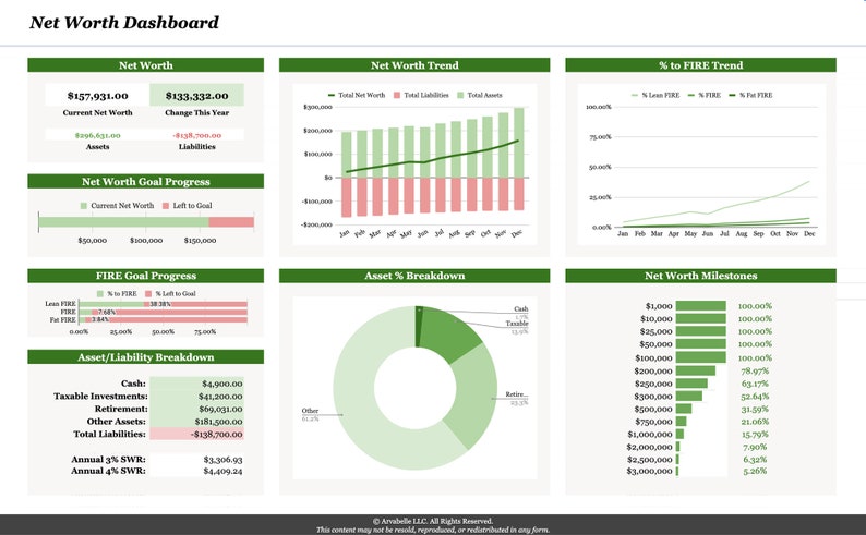Annual Net Worth Tracker Dashboard & FIRE Calculator | Google Sheets ...