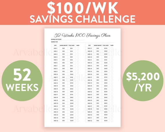 100 Dollars/wk Savings Challenge Tracker 52 Week Savings - Etsy