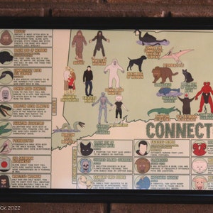 Connecticut Art Print: Cryptids and Creatures of Connecticut - Etsy