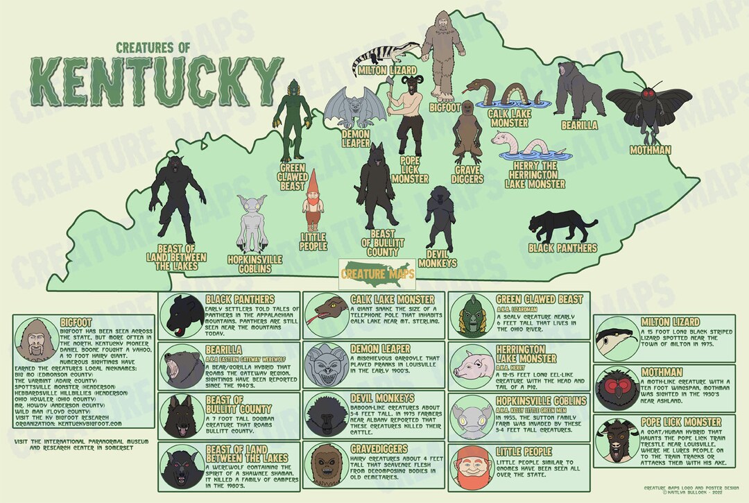 Kentucky Art Print: Cryptids and Creatures of Kentucky - Etsy
