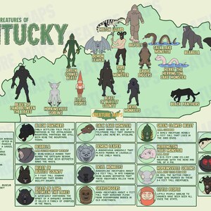 Kentucky Art Print: Cryptids and Creatures of Kentucky - Etsy
