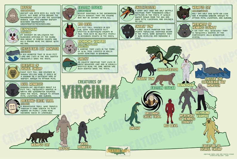 Virginia Art Print: Cryptids and Creatures of Virginia - Etsy