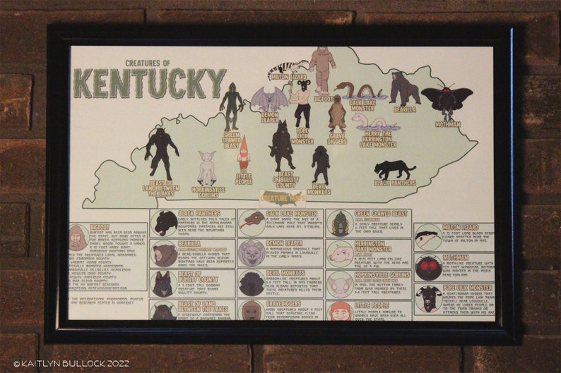 Kentucky Art Print: Cryptids and Creatures of Kentucky - Etsy
