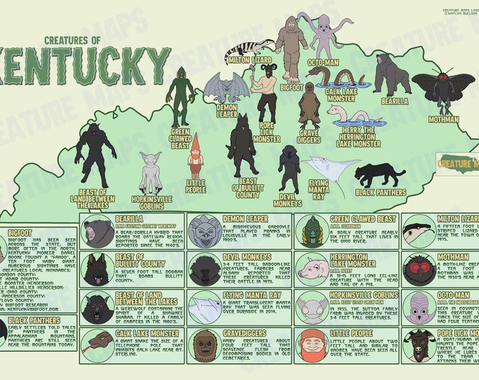 Kentucky Art Print: Cryptids and Creatures of Kentucky - Etsy