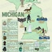 Michigan Art Print: Cryptids and Creatures of Michigan - Etsy