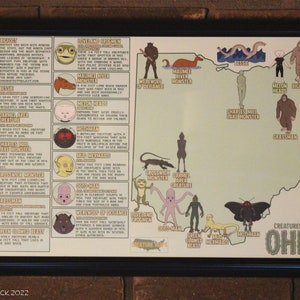 Ohio Art Print: Cryptids and Creatures of Ohio - Etsy