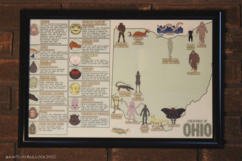 Ohio Art Print: Cryptids and Creatures of Ohio - Etsy