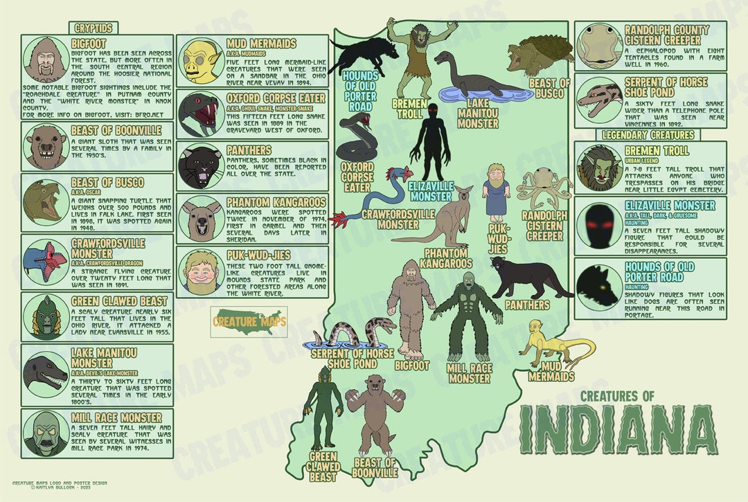 Indiana Art Print: Cryptids and Creatures of Indiana - Etsy