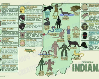 Georgia Art Print: Cryptids and Creatures of Georgia - Etsy