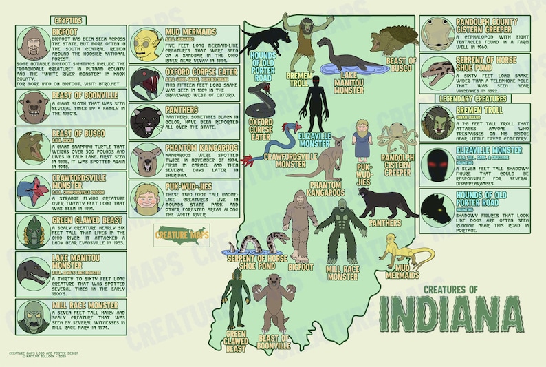 Indiana Art Print: Cryptids and Creatures of Indiana - Etsy