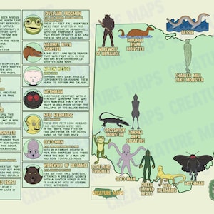 Ohio Art Print: Cryptids and Creatures of Ohio - Etsy