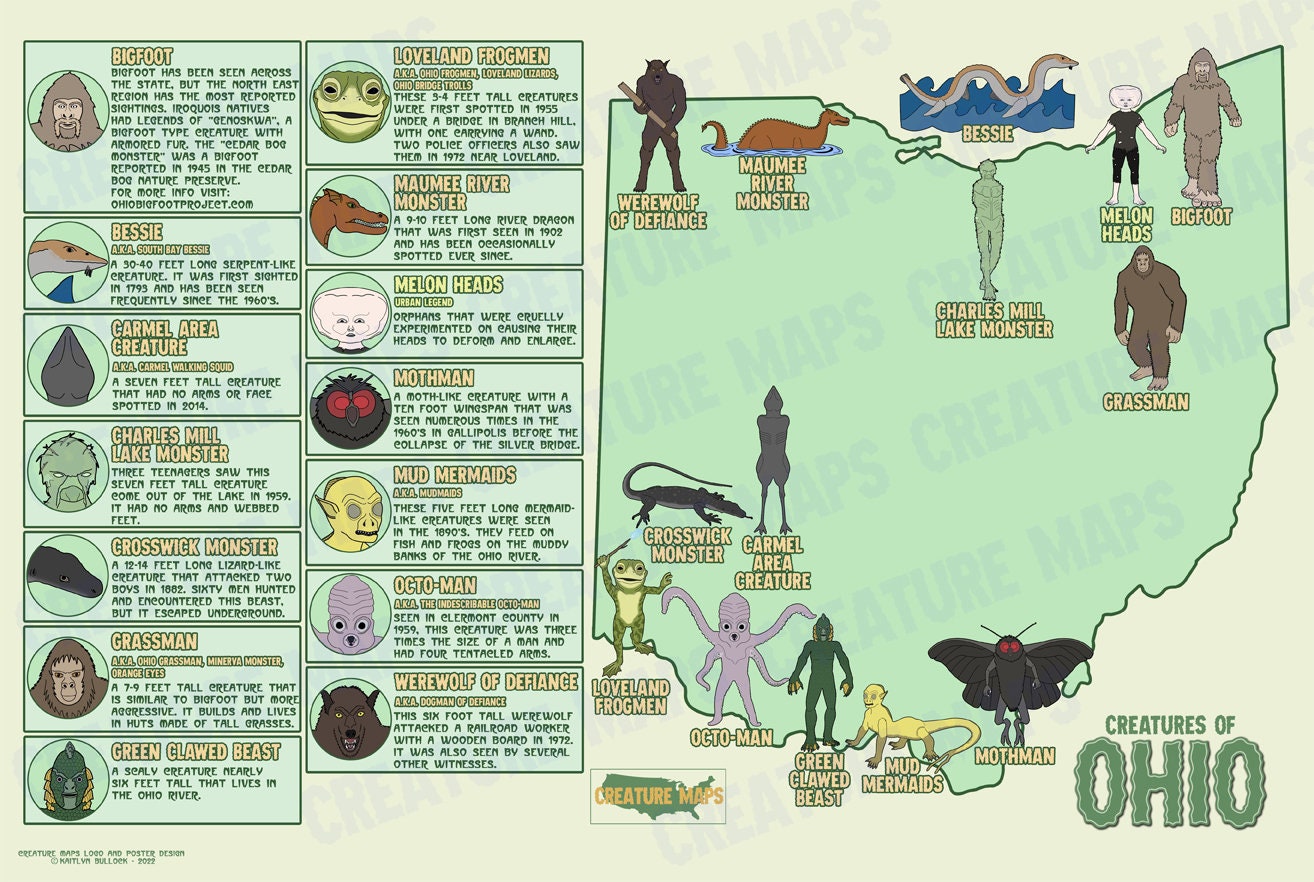 Ohio Art Print: Cryptids and Creatures of Ohio - Etsy Australia