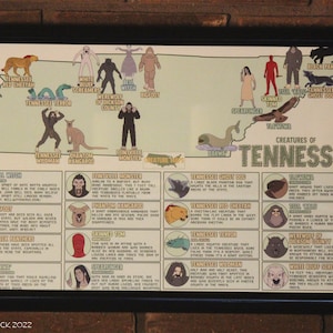 Tennessee Art Print: Cryptids and Creatures of Tennessee - Etsy