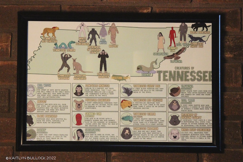 Tennessee Art Print: Cryptids and Creatures of Tennessee - Etsy