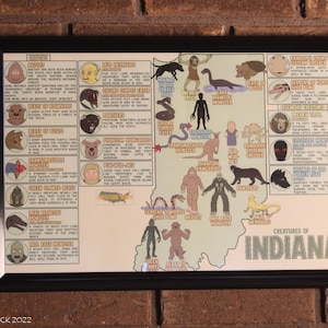 Indiana Art Print: Cryptids and Creatures of Indiana - Etsy