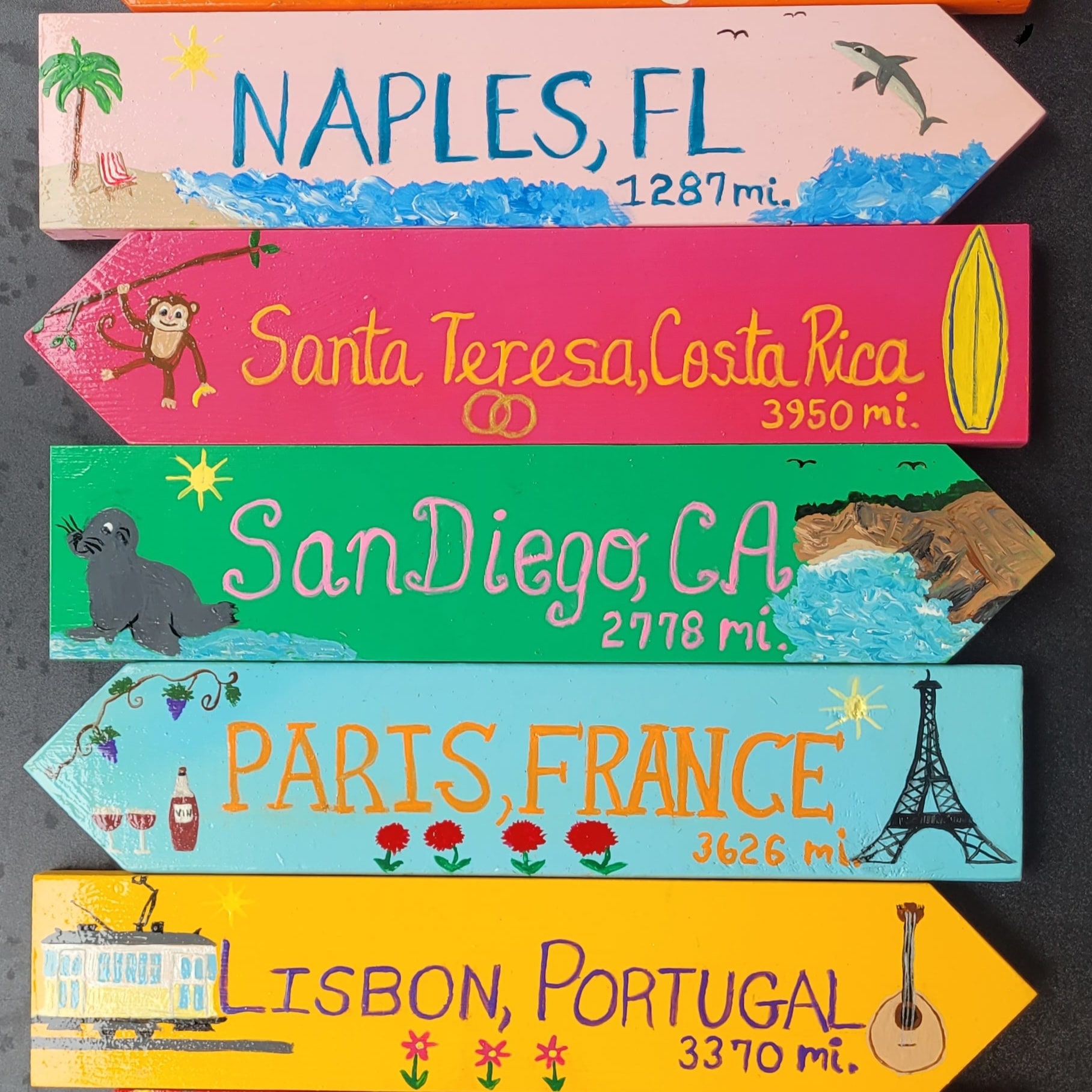 Handmade Destination Arrow Sign, Tropical Decor, Personalized Beach ...