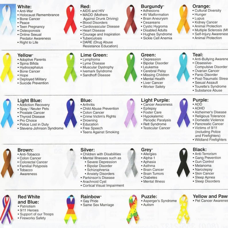 ORANGE AWARENESS RIBBON Bundle 5 Png Files Agent Orange - Etsy