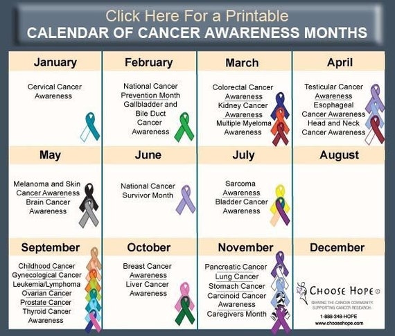 December Cancer Awareness Month
