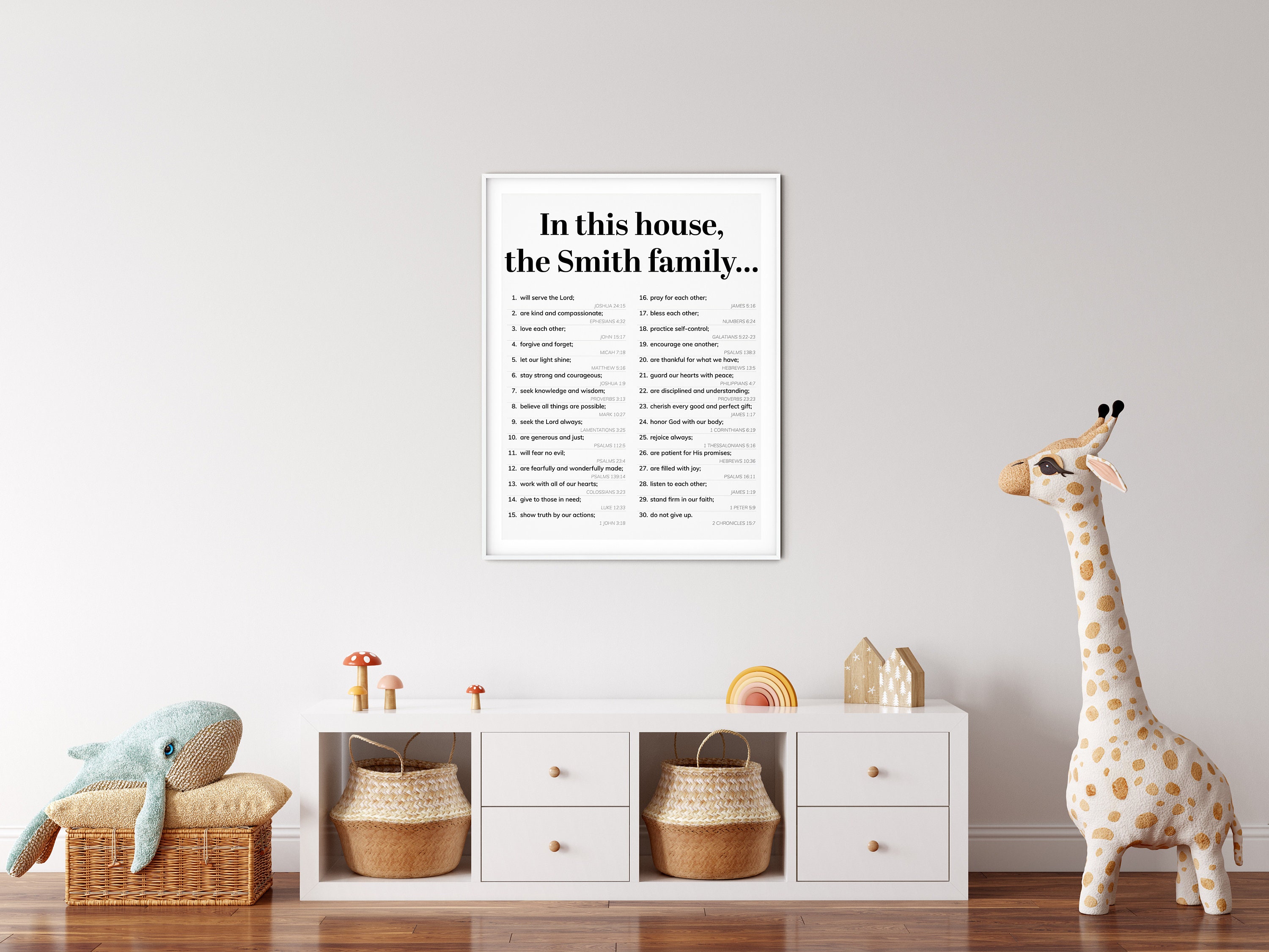 Custom Family Rules Christian Printable, Bible Verse House Rules Sign ...