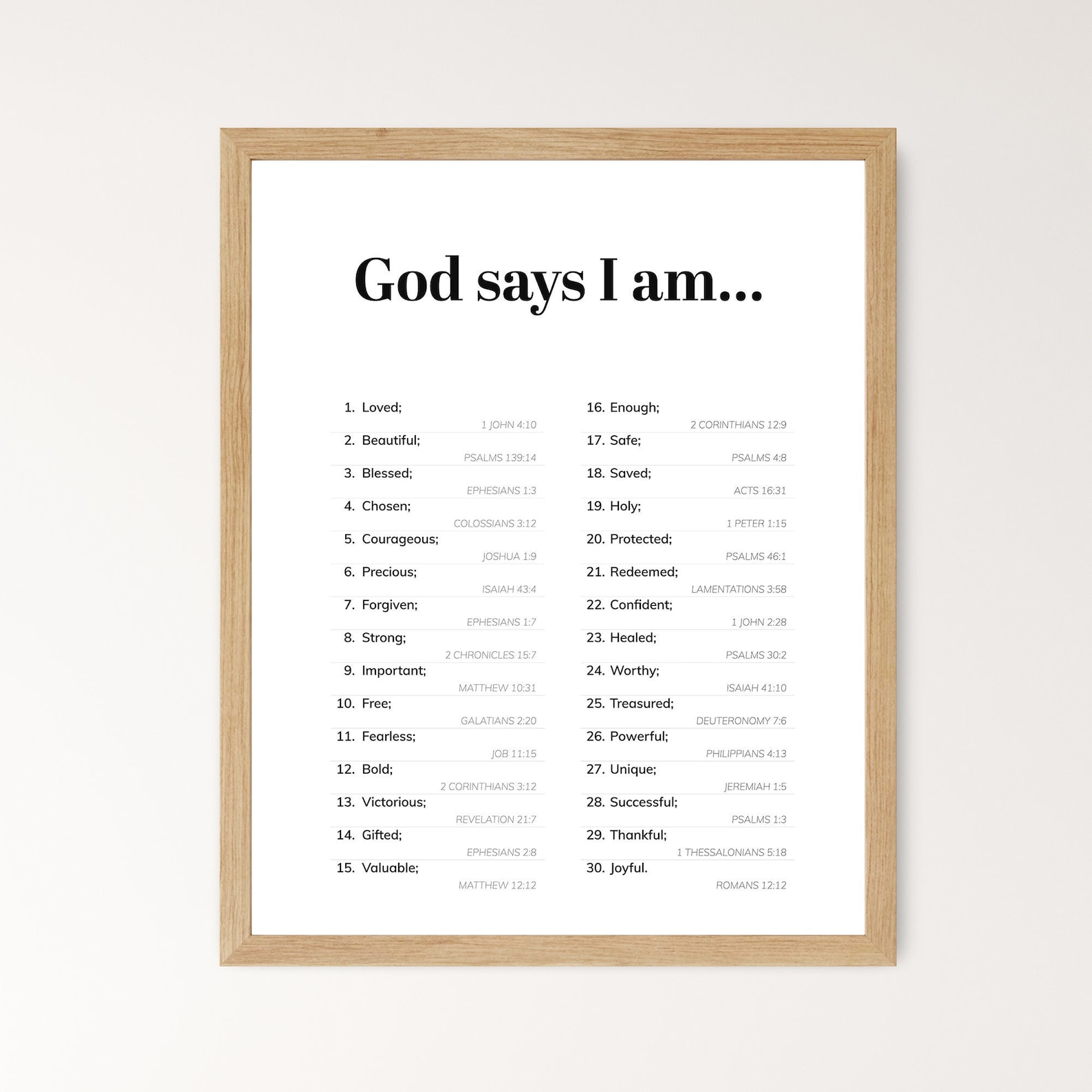 30 Daily Affirmations Wall Art With Bible Verses, Positive Affirmations ...