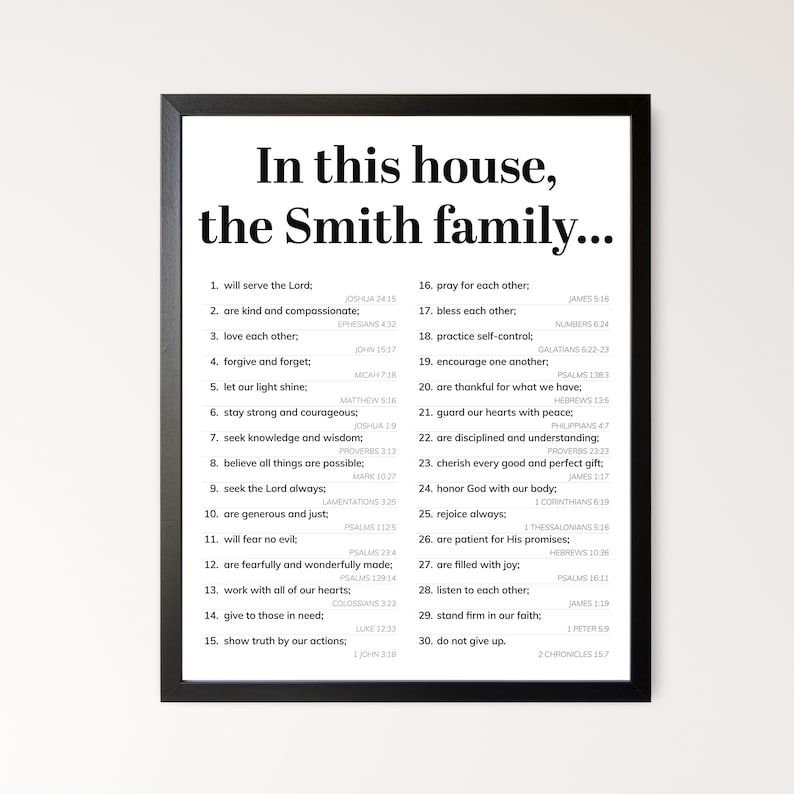Custom Family Rules Christian Printable, Bible Verse House Rules Sign ...
