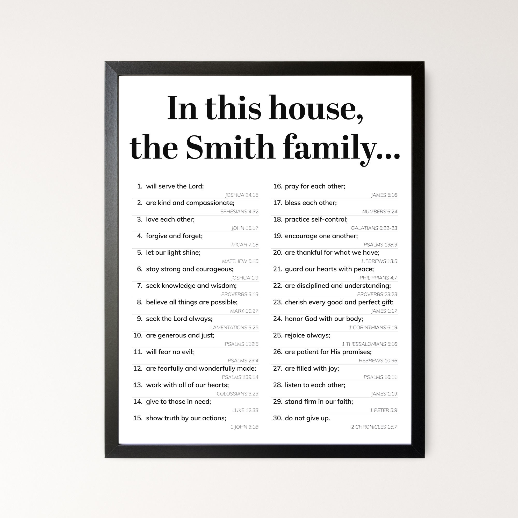 Custom Family Rules Christian Printable, Bible Verse House Rules Sign ...
