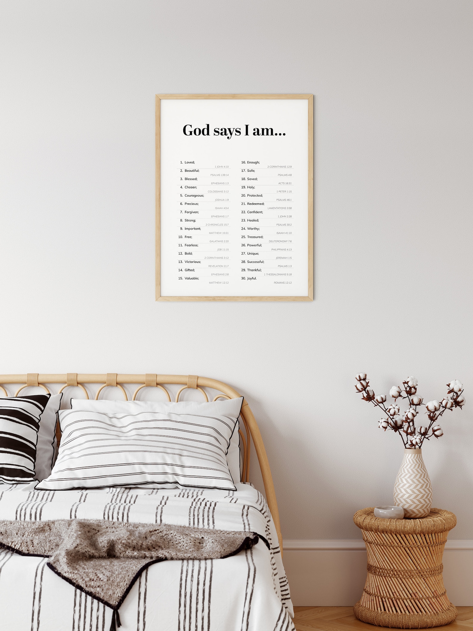 30 Daily Affirmations Wall Art With Bible Verses, Positive Affirmations ...