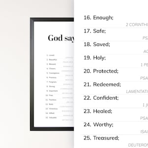 30 Daily Affirmations Wall Art With Bible Verses, Positive Affirmations ...