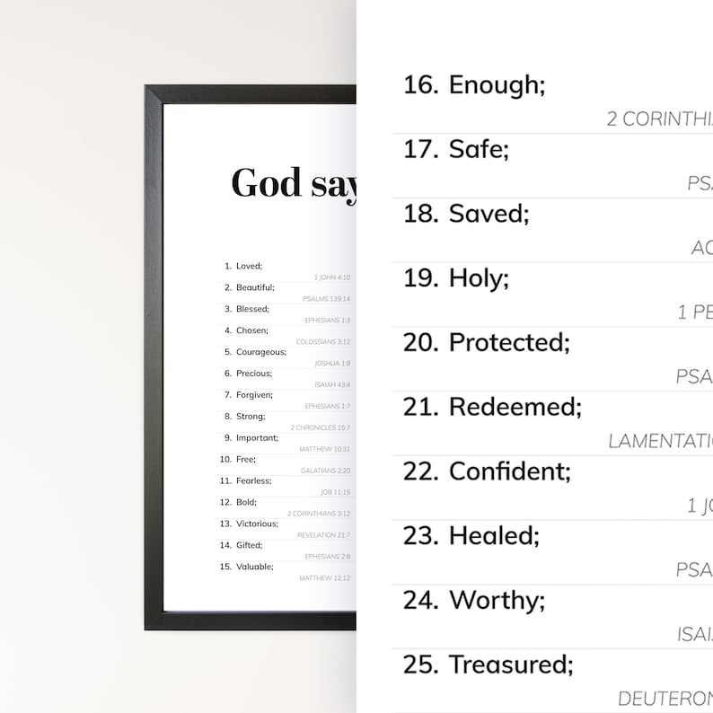 30 Daily Affirmations Wall Art With Bible Verses, Positive Affirmations ...