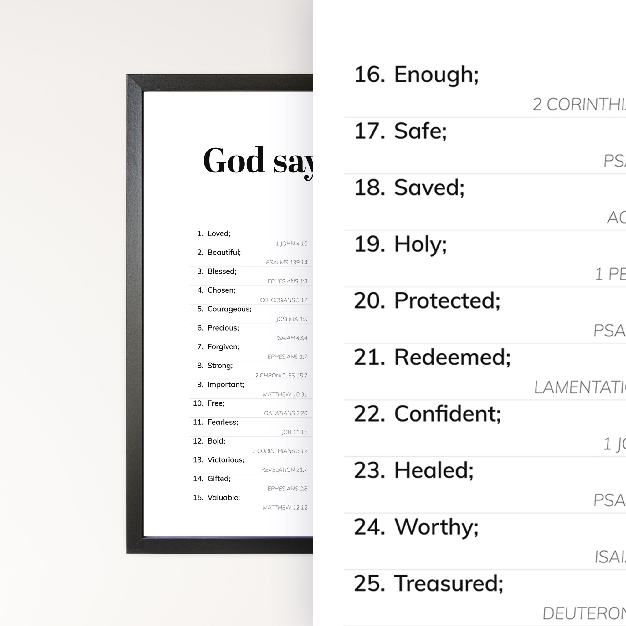 30 Daily Affirmations Wall Art With Bible Verses, Positive Affirmations ...