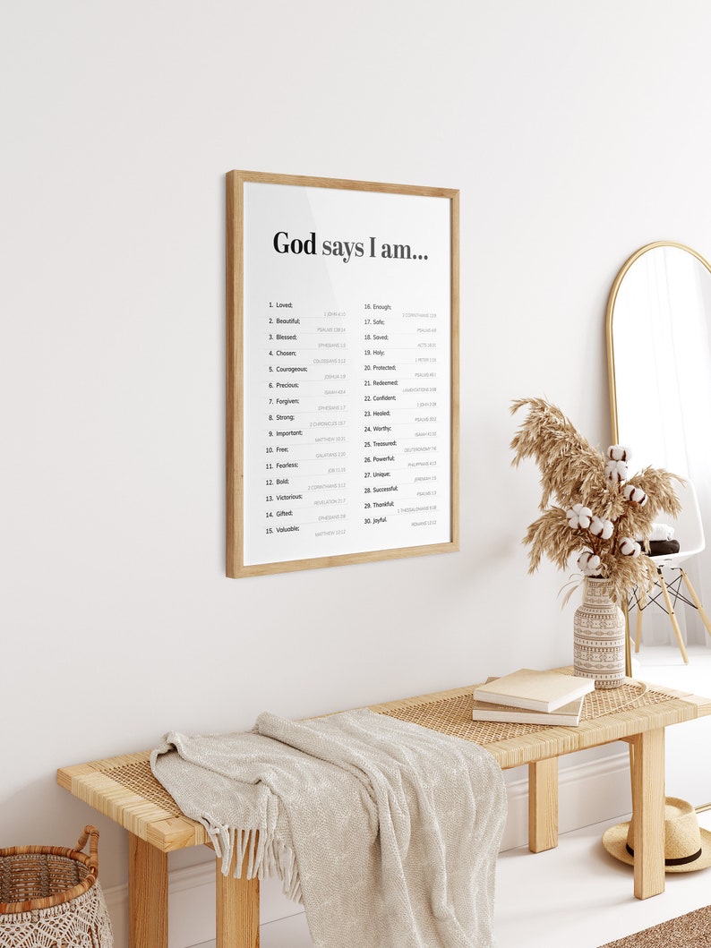 30 Daily Affirmations Wall Art With Bible Verses, Positive Affirmations ...