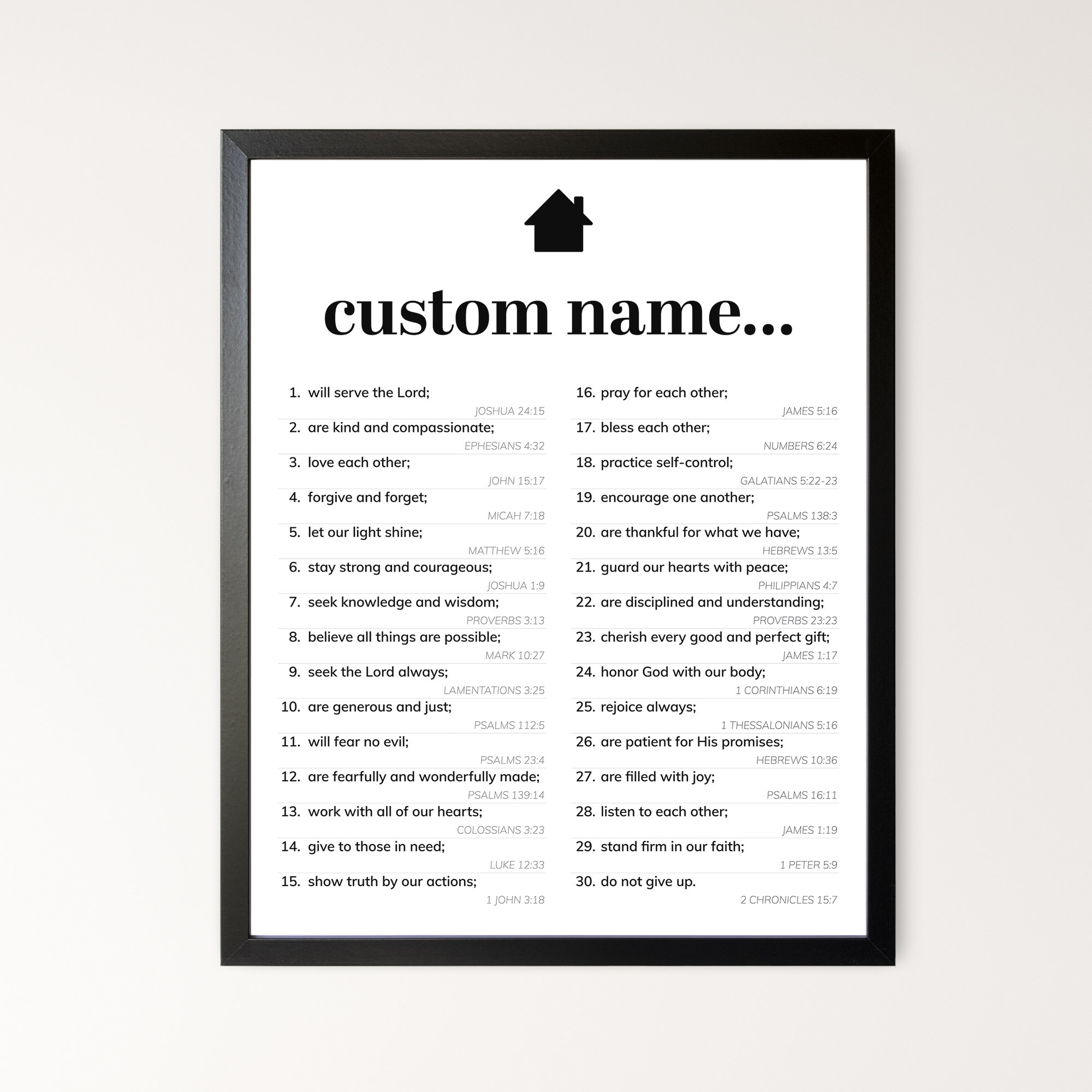 Custom Family Rules Christian Printable, Bible Verse House Rules Sign ...