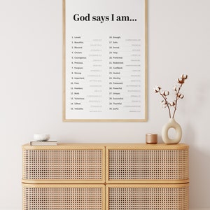 30 Daily Affirmations Wall Art With Bible Verses, Positive Affirmations ...