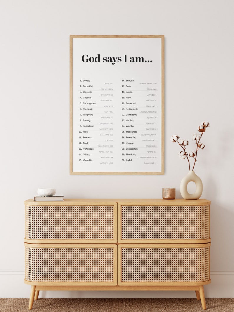 30 Daily Affirmations Wall Art With Bible Verses, Positive Affirmations ...