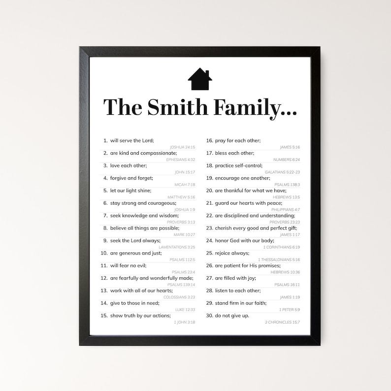 Custom Family Rules Christian Printable, Bible Verse House Rules Sign ...